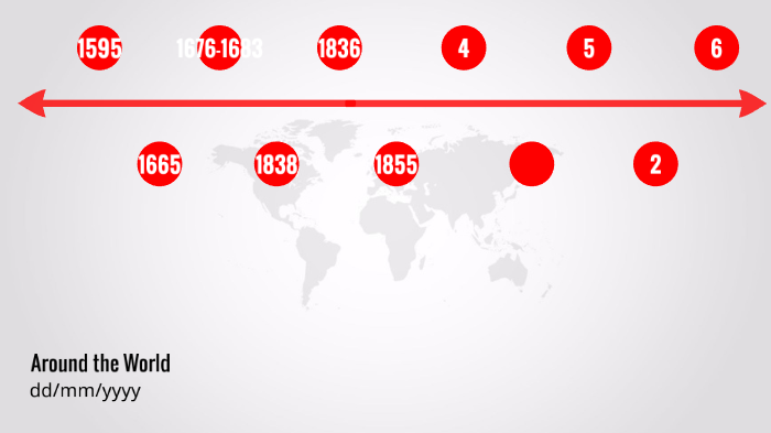 six scientists by Levi Burke on Prezi