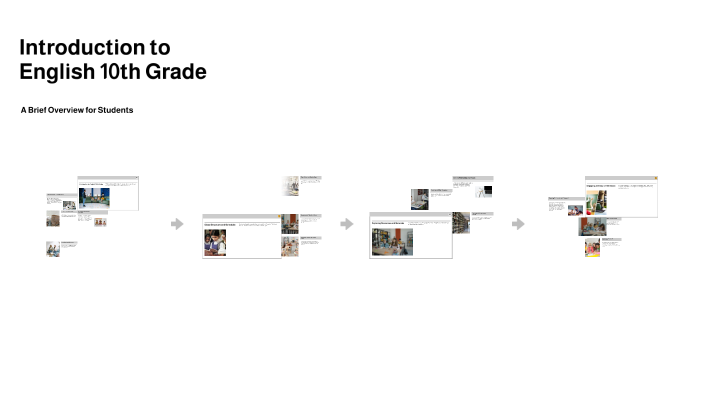 Introduction to English 10th Grade by David Hygom Gregersen on Prezi