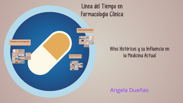 Línea del Tiempo en Farmacología Clínica by Angela Dueñas on Prezi