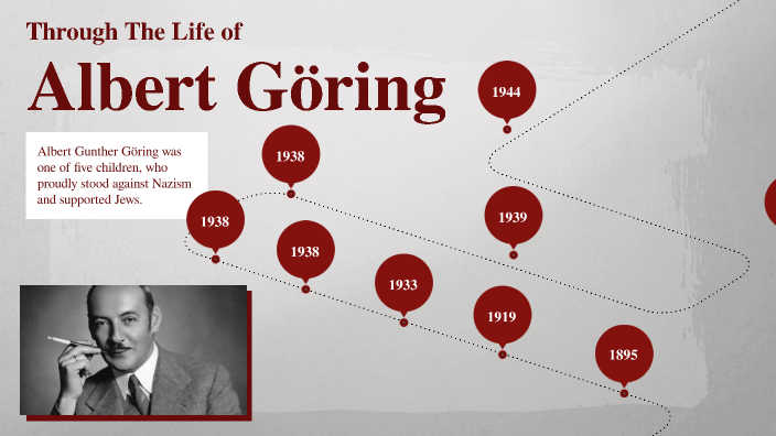 Albert Göring Timeline by Noahra Mercado Olivencia on Prezi