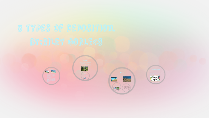5 types of deposition. by riley goble on Prezi