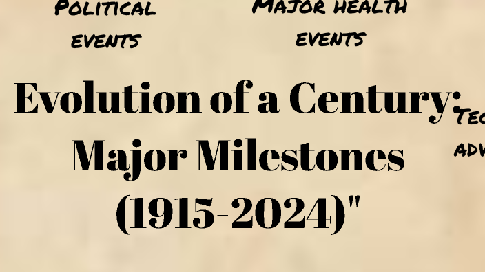 Evolution of a Century: Major Milestones (1915-2024)" by Jaelyn Samuel ...