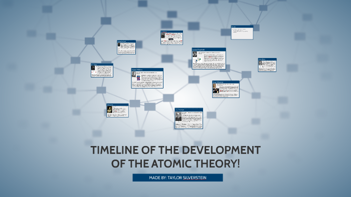 TIME LINE OF THE DEVELOPMENT OF THE ATOMIC THEORY by Taylor silverstein ...