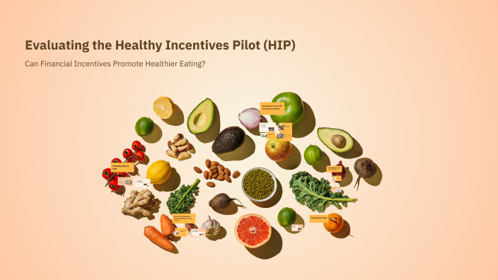 Evaluating the Healthy Incentives Pilot (HIP) by Mija on Prezi