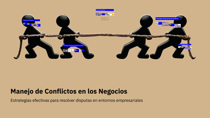 Manejo de Conflictos en los Negocios by Alexa Alanis Rivera on Prezi