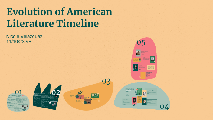 Evolution of American Literature TImeline by Nicole Velazquez on Prezi