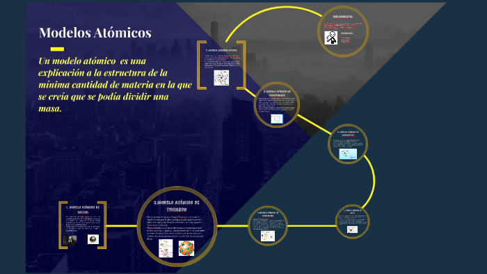 Modelos Atomicos by Gustavo Andres Ramírez Algarra on Prezi