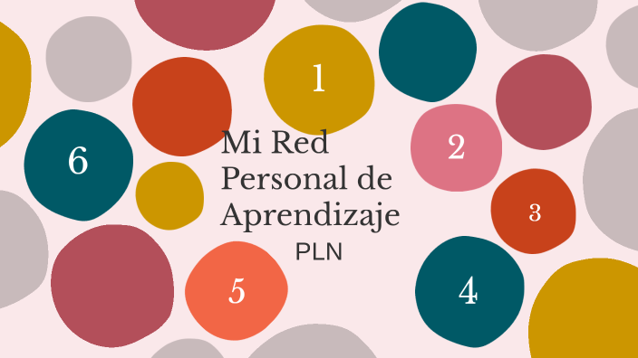 ¿Què es una red personal de aprendizaje? by Alma Baez on Prezi