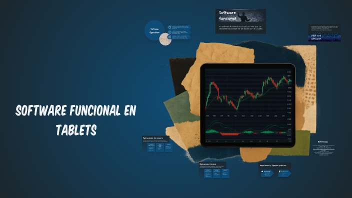 The Evolution of Tablets by Brianna Gómez on Prezi