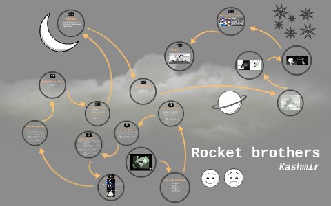 Rocket brothers by on Prezi