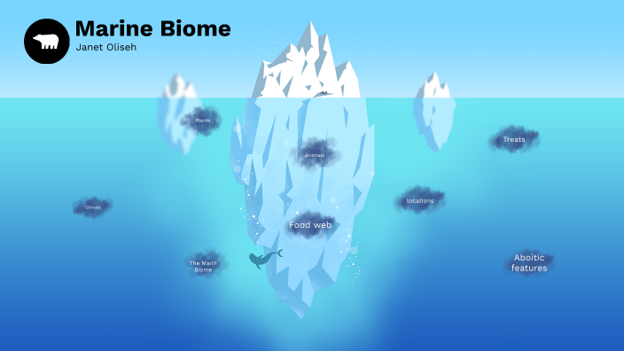 Maine Biome by J O on Prezi