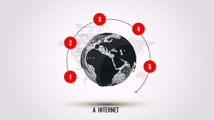 Vantagens e Desvantagens da Internet by bernardo miranda on Prezi