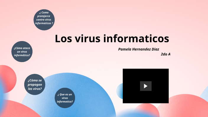 Los virus informaticos by pamela diaz on Prezi