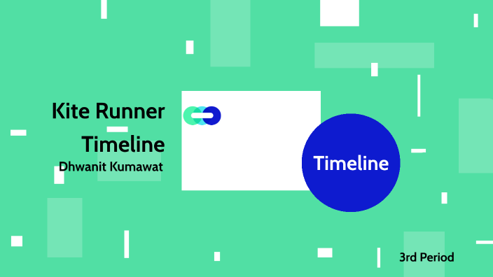 Kite Runner Timeline by student Dhwanit Kumawat on Prezi