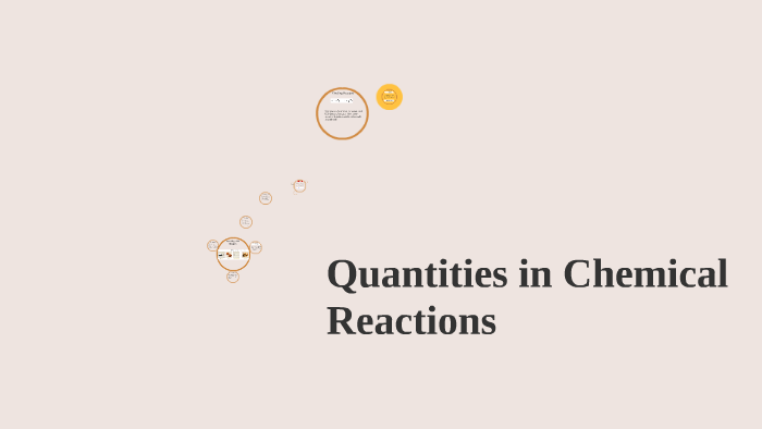Ch 8 Quantities in Chemical Reactions by Theodore Weiland on Prezi