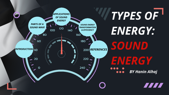 Types of Energy: Sound Energy by Hanin Alhaj on Prezi