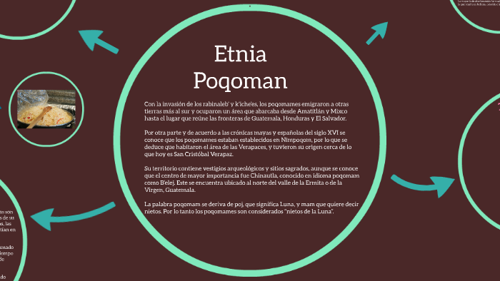 ETNIA POQOMAN by PREZI PREZI on Prezi
