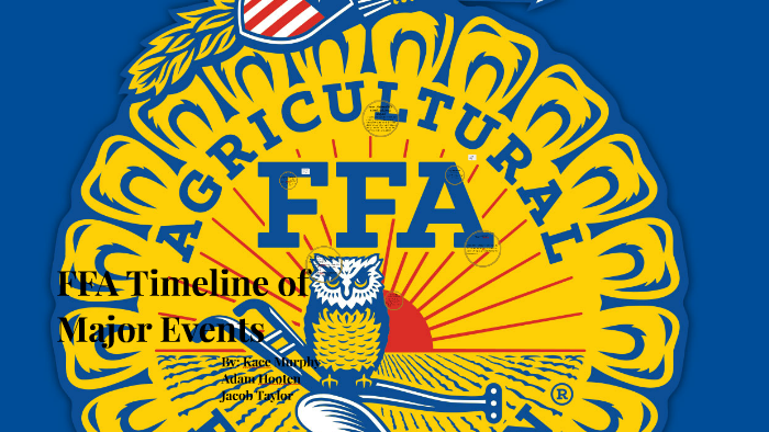 FFA Timeline of Major Events by Kace Murphy