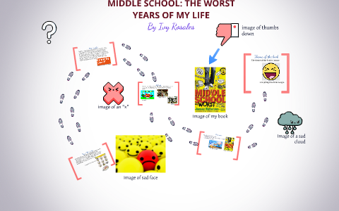 Middle School: The Worst Years of my Life by Ivy Rosales on Prezi