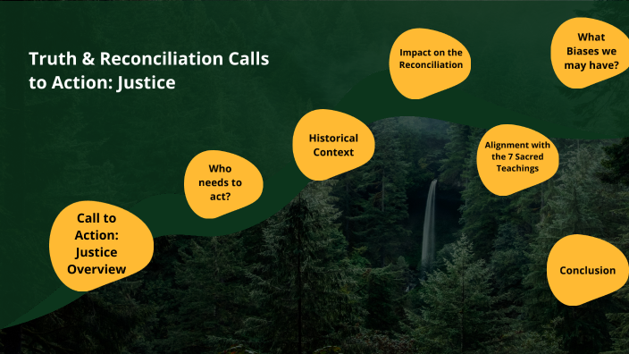 Truth & Reconciliation Calls to Action: Justice by PN - 11DJ 724355 ...
