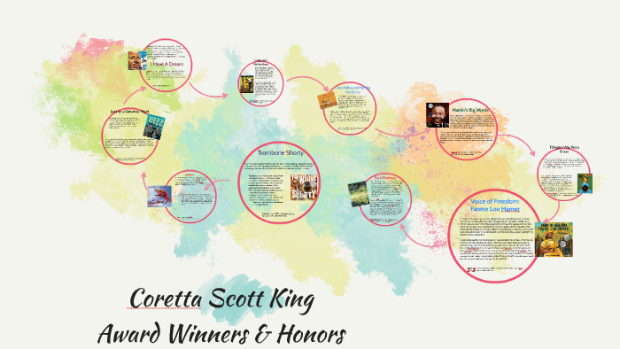 Coretta Scott King by Kayla Bartley on Prezi