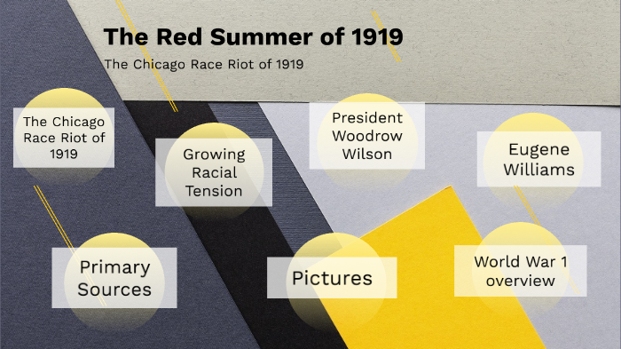 The Red Summer of 1919 by Kadence Spurgeon on Prezi