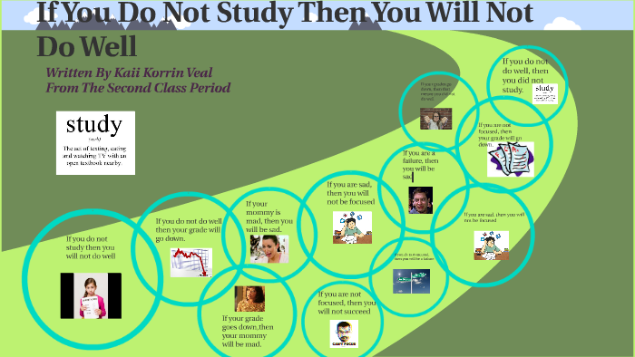 If You Do Not Study by on Prezi
