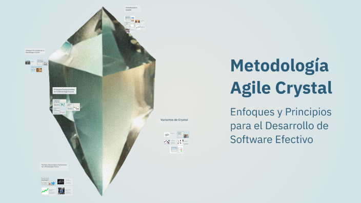 Metodología Agile Crystal by Laura Ramirez on Prezi