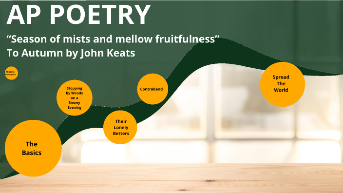 AP Poetry by Robert LLoyd on Prezi