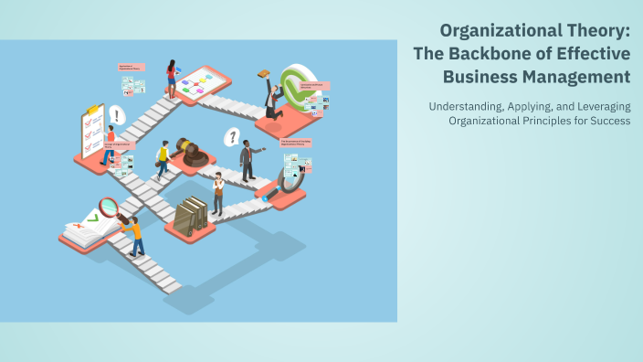 Organizational Theory: The Backbone of Effective Business Management by ...