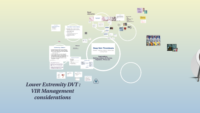 DVT management in IR by Ali Jon on Prezi