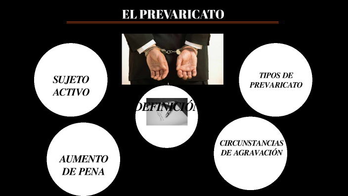 EL PREVARICATO by OVED MESA on Prezi