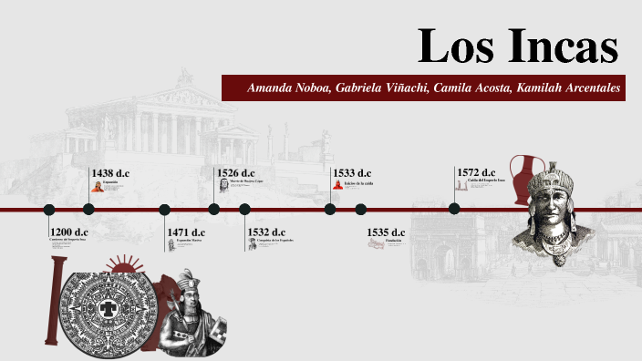 INCAS by Cami Acosta on Prezi