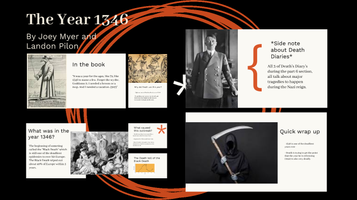 The year 1346 by Joey Myer on Prezi