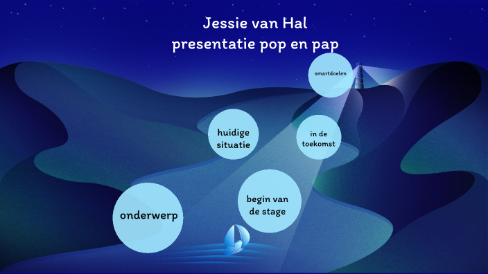 Jessie van Hal by jessie van hal on Prezi
