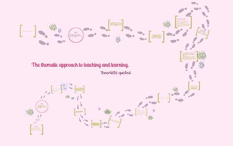 Theorists of the thematic approach to learning and teaching. by Ellie S ...