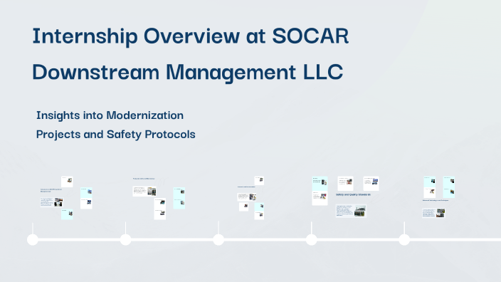 Internship Overview at SOCAR Downstream Management LLC by Zaka Aliyev ...