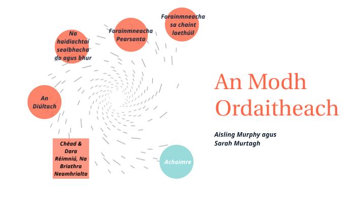Modh Ordaitheach by Sarah Murtagh on Prezi