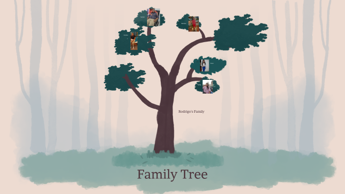 Family Tree by Rodrigo Javier Prada Garcia on Prezi