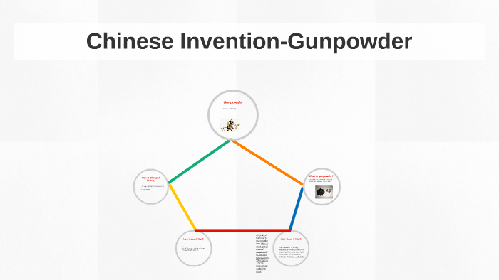 Chinese Invention-Gunpowder by Michael Wang on Prezi