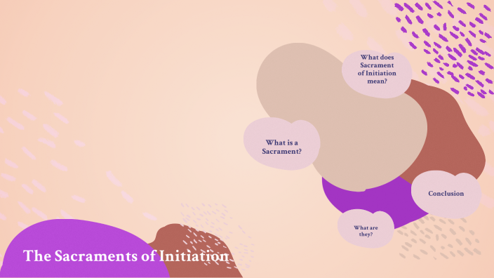 Catholicism Project-Sacraments of Initiation by Elizabeth Barton on Prezi