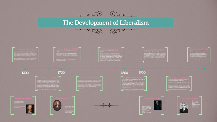 The Development of Liberalism by Alexandra Cowper on Prezi