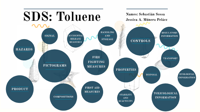 SAFETY DATA SHEET: Toluene by Jessica Munera on Prezi