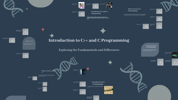 Introduction to C++ and C Programming by NSANZIMANA Esdras on Prezi