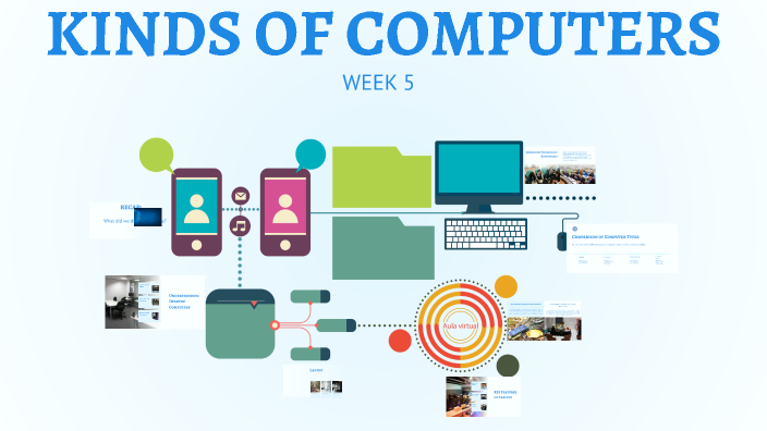 Understanding Different Types of Computers by Edisson Lasarte on Prezi