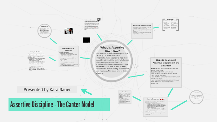 Assertive Discipline - The Canter Model by Kara Bauer on Prezi
