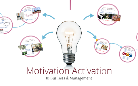 IB Business & Management: Motivation Activation by Lauren Juliano on Prezi