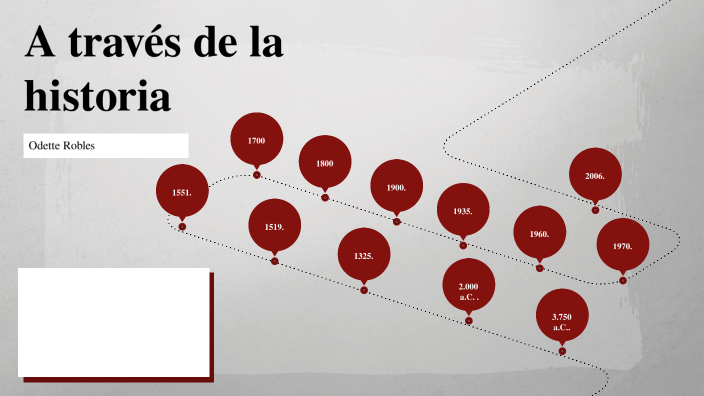 Línea del tiempo civilizaciones by Odette Robles on Prezi