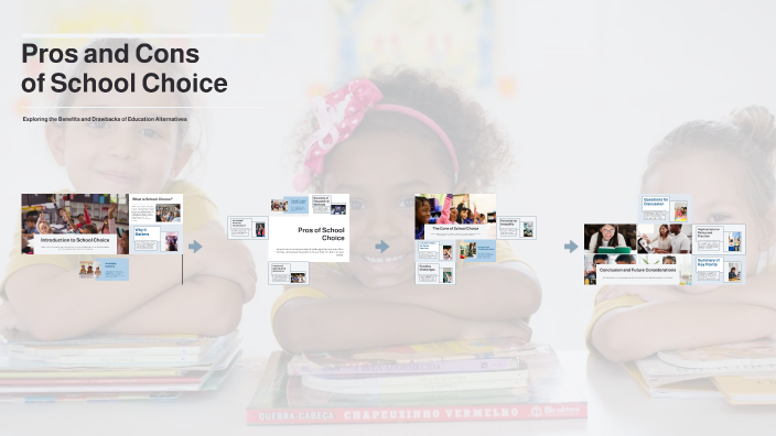 Pros and Cons of School Choice by Megan Larocque on Prezi