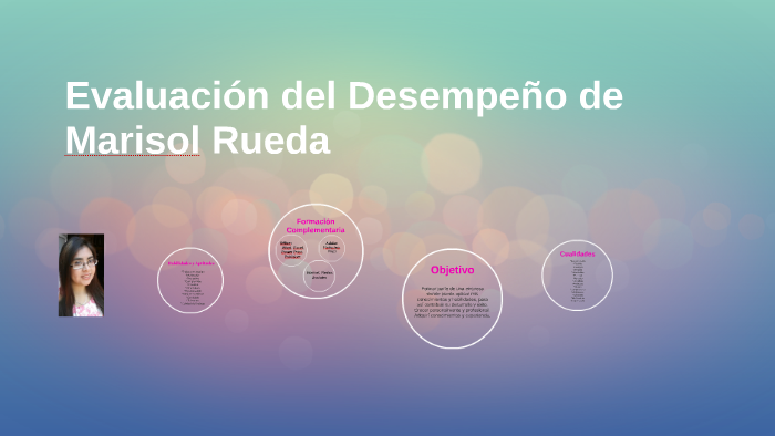 Evaluación del Desempeño de Marisol Rueda by Marisol Rueda Balderas on ...